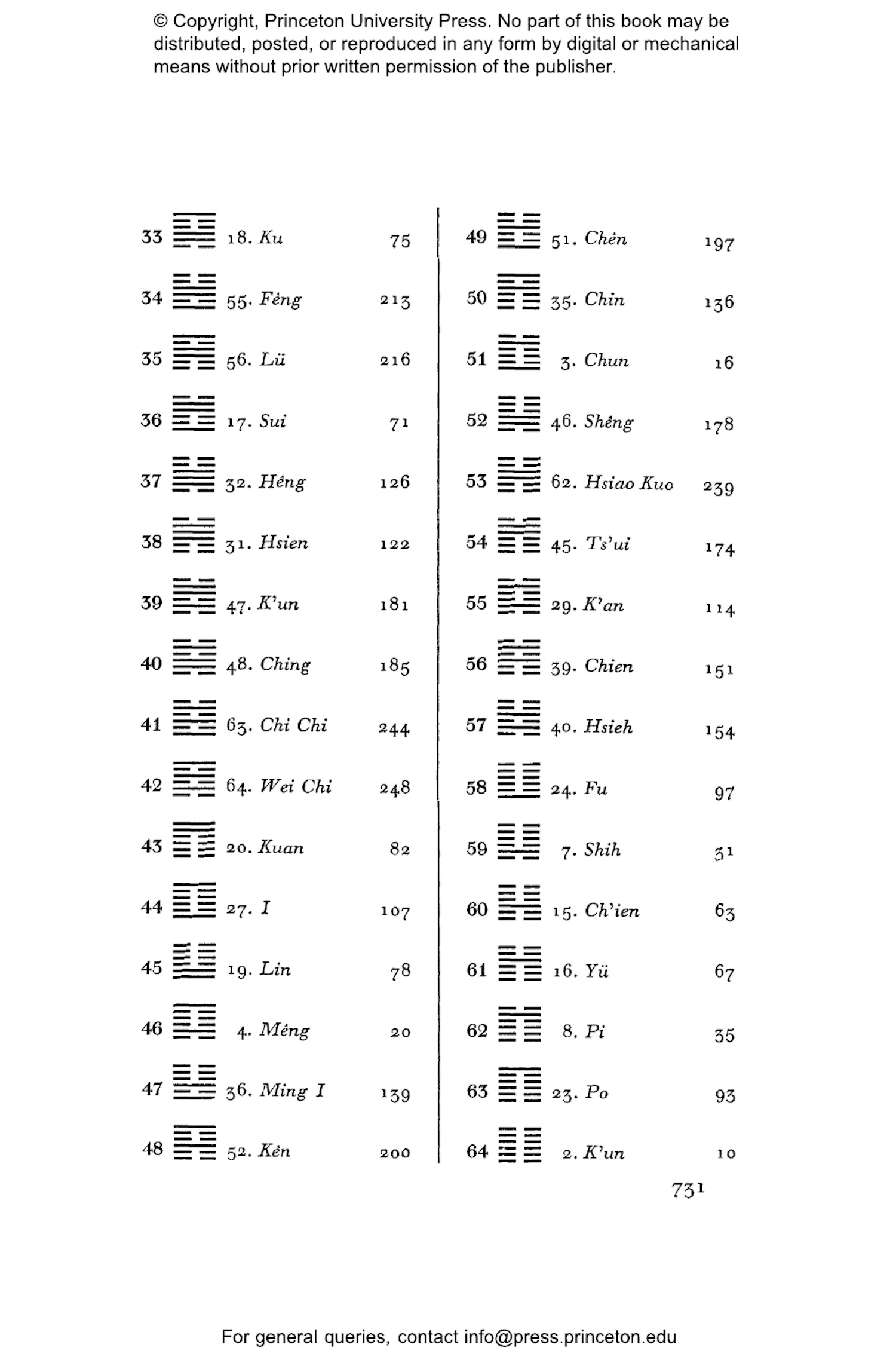 The I Ching or Book of Changes | Princeton University Press