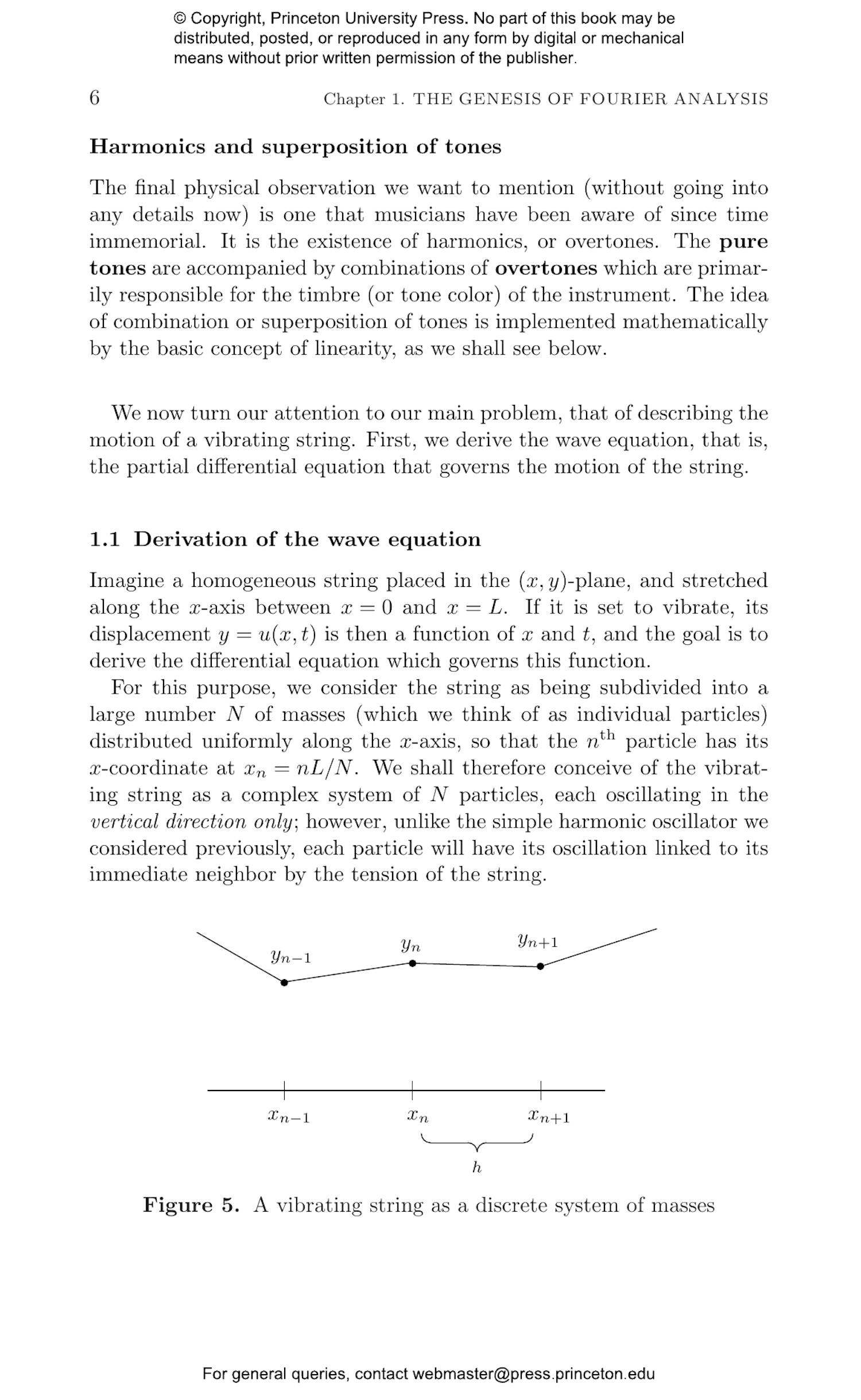 Fourier Analysis | Princeton University Press