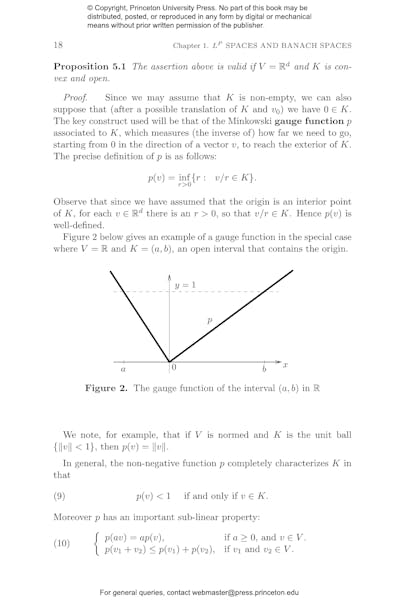 Functional Analysis | Princeton University Press