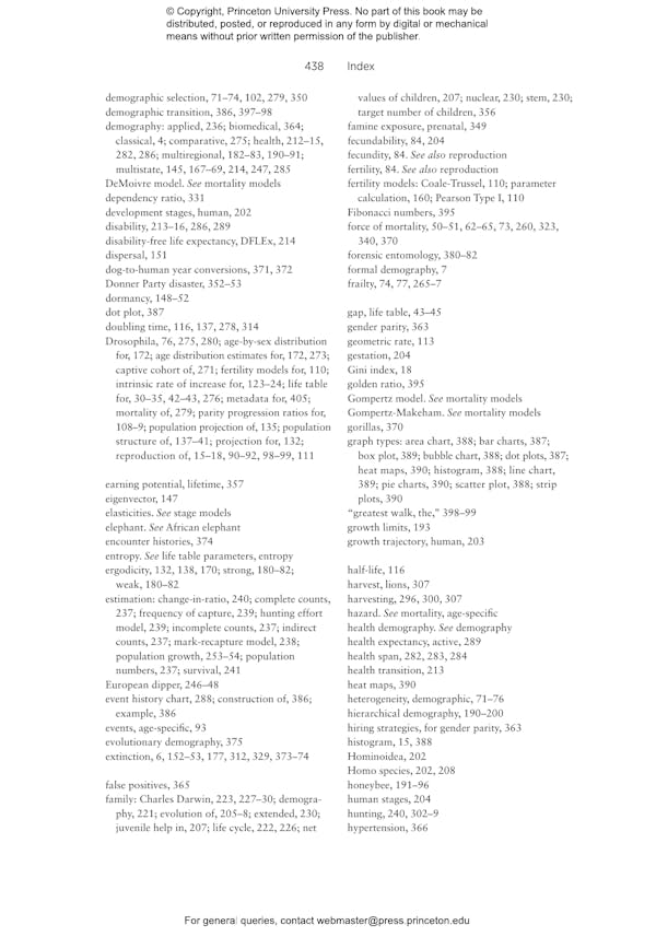 Biodemography | Princeton University Press