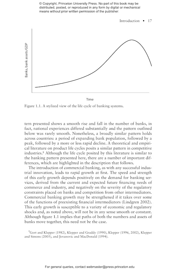 Unsettled Account | Princeton University Press