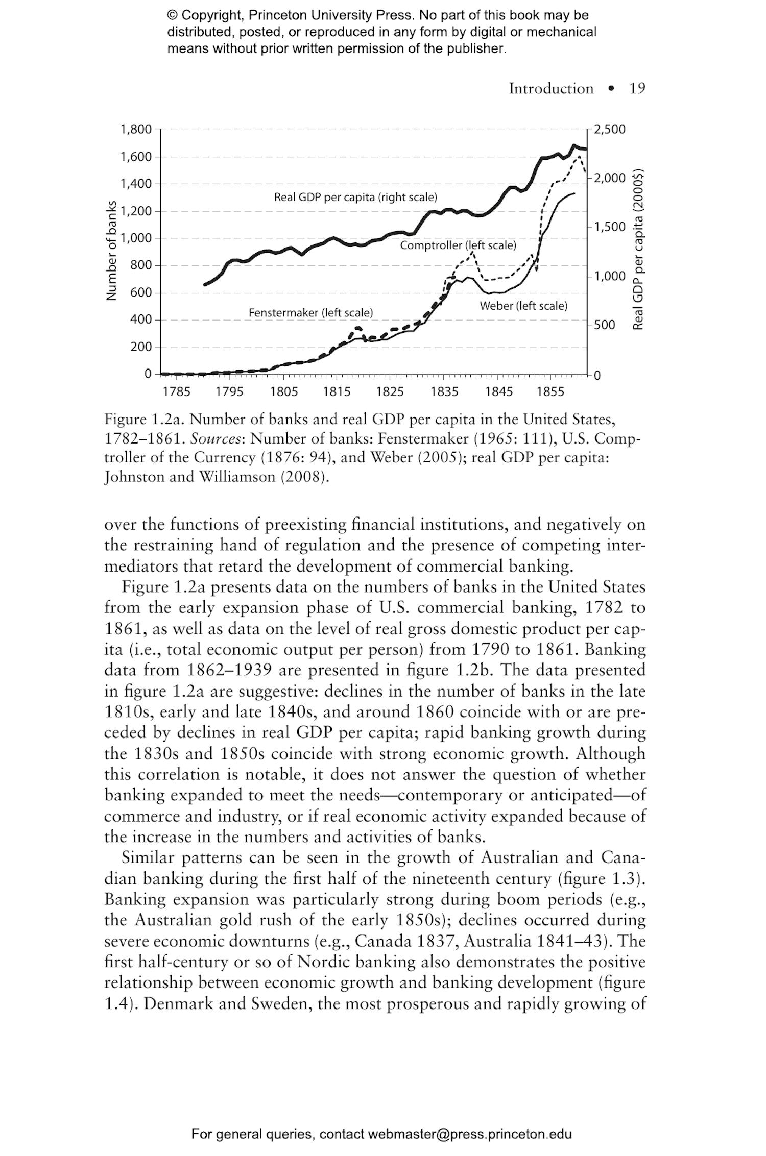 Unsettled Account | Princeton University Press