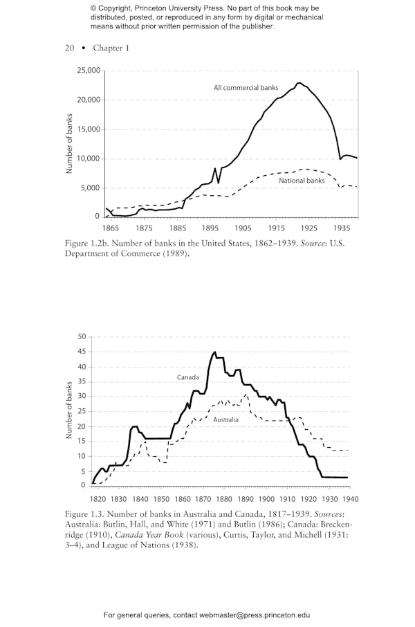 Unsettled Account | Princeton University Press