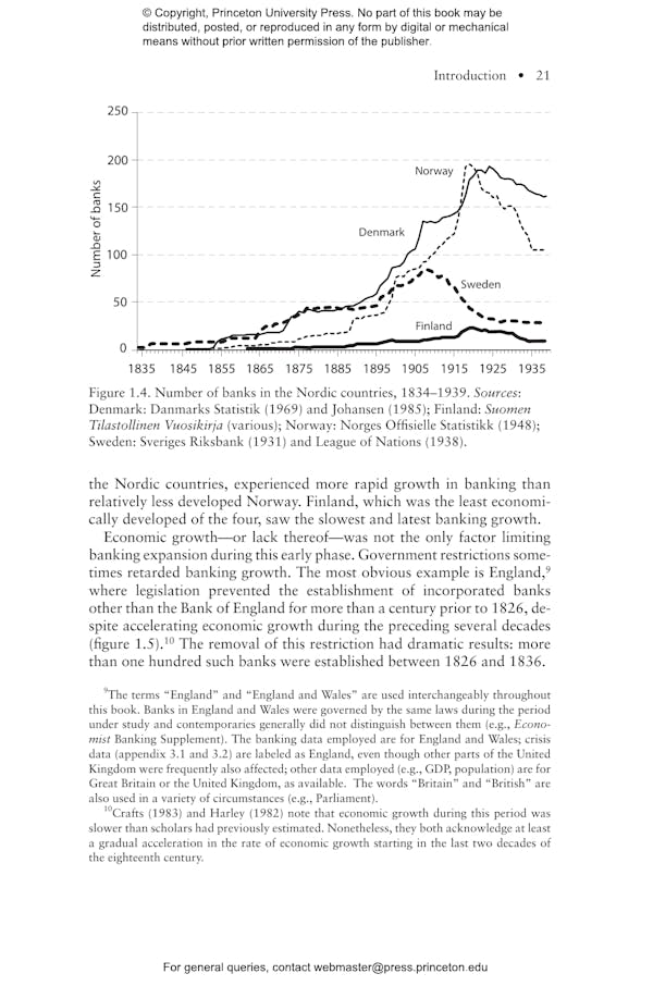 Unsettled Account | Princeton University Press