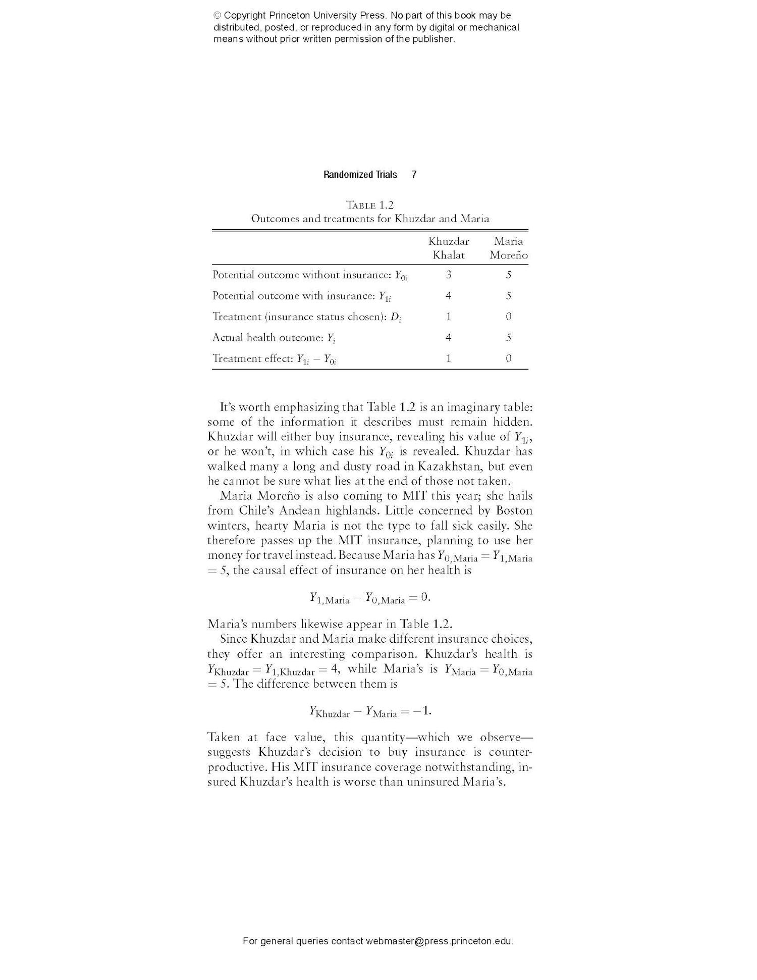 Mastering 'Metrics | Princeton University Press