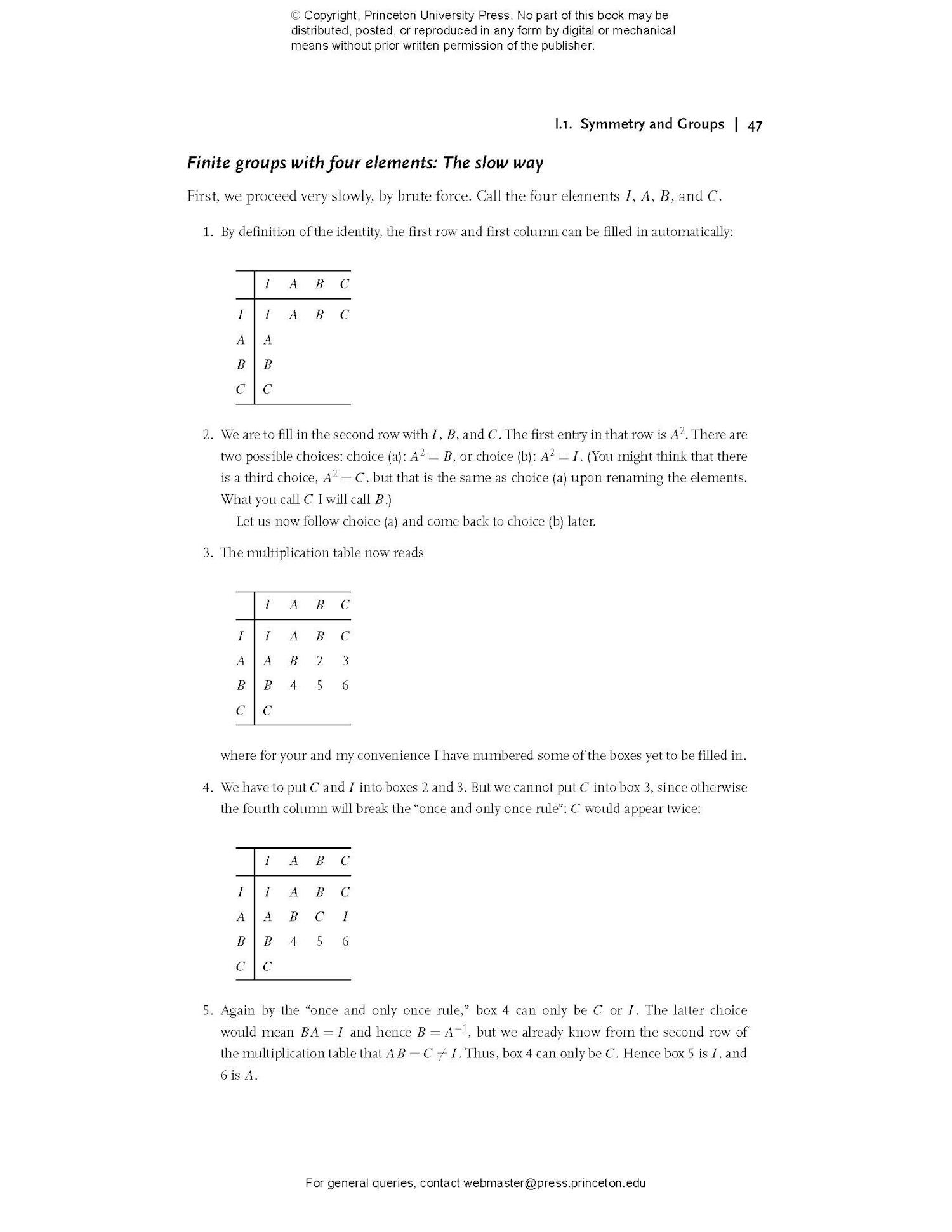 Group Theory in a Nutshell for Physicists | Princeton University Press