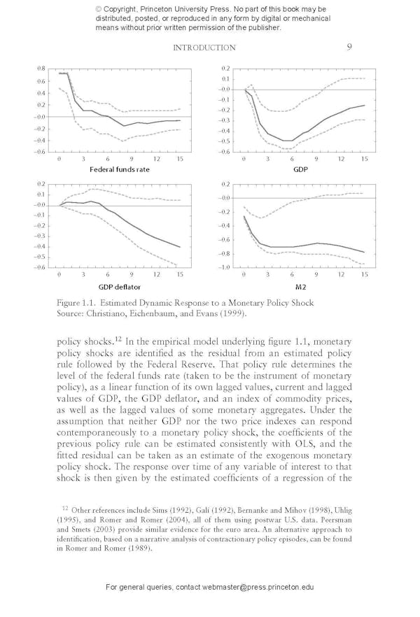 Monetary Policy, Inflation, and the Business Cycle | Princeton ...