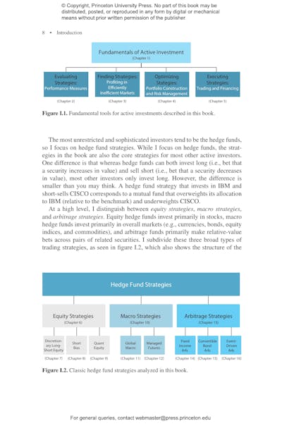 Efficiently Inefficient | Princeton University Press