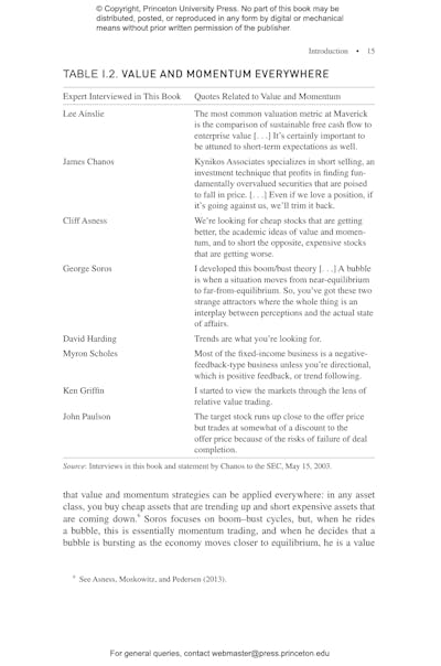 Efficiently Inefficient | Princeton University Press