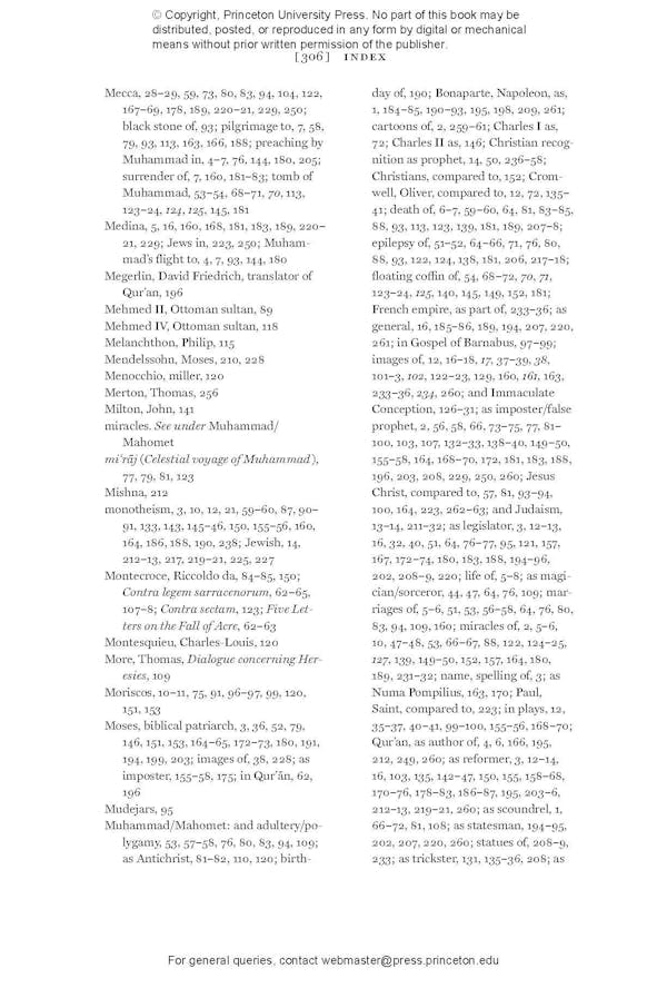 Faces of Muhammad | Princeton University Press