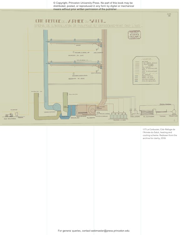 Modern Architecture and Climate | Princeton University Press