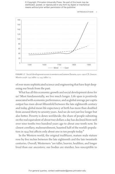 Escape from Rome | Princeton University Press