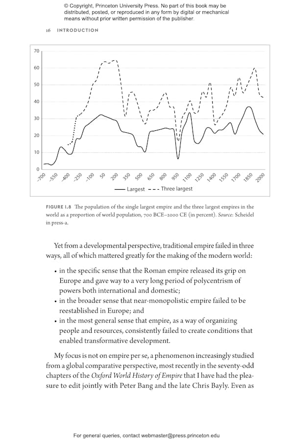 Escape from Rome | Princeton University Press