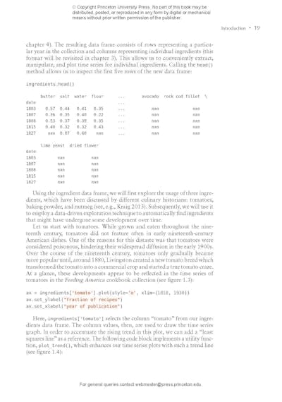Humanities Data Analysis | Princeton University Press
