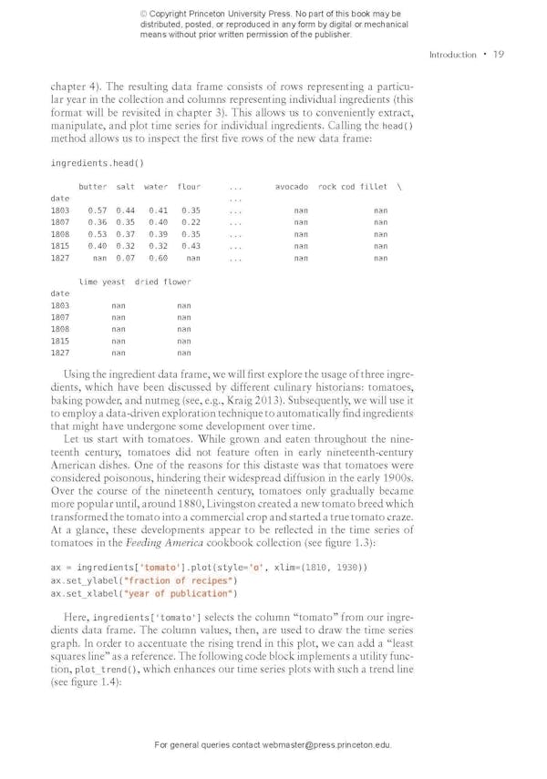 Humanities Data Analysis | Princeton University Press