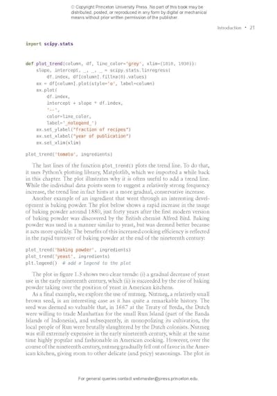 Humanities Data Analysis | Princeton University Press
