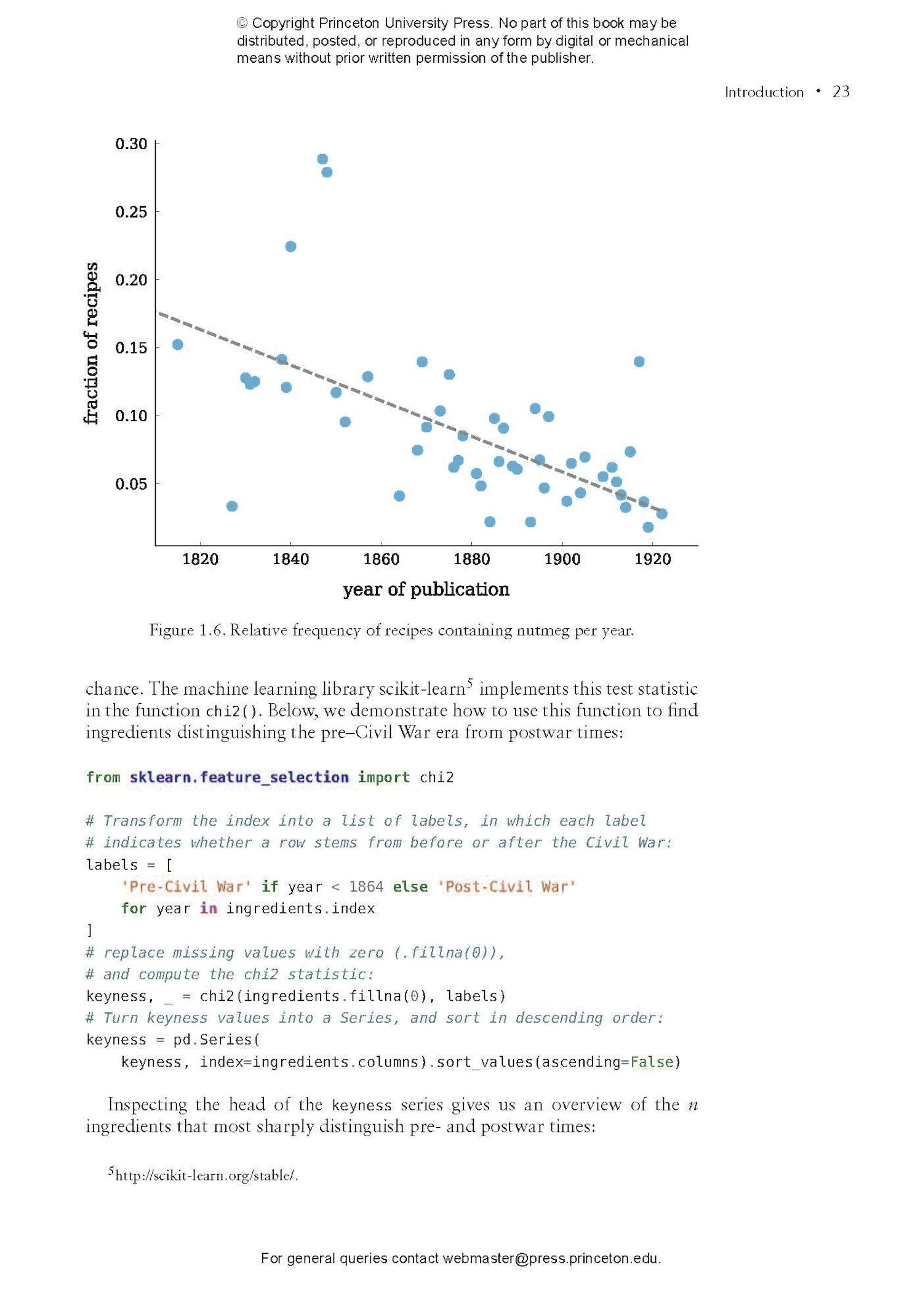 Humanities Data Analysis | Princeton University Press