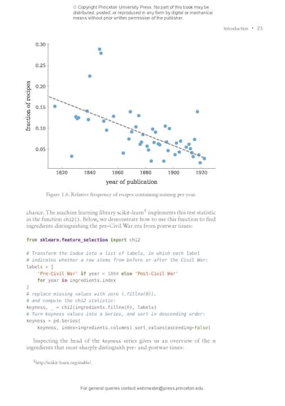 Humanities Data Analysis | Princeton University Press