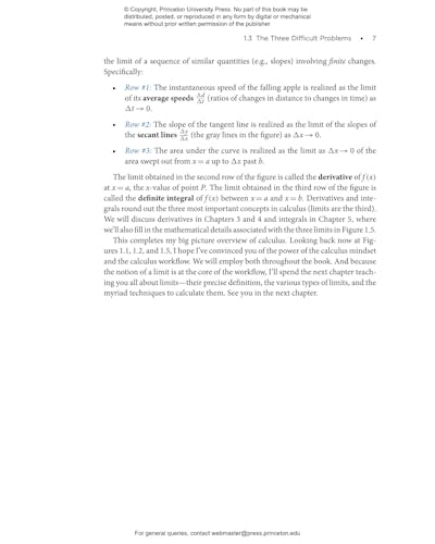 Calculus Simplified | Princeton University Press