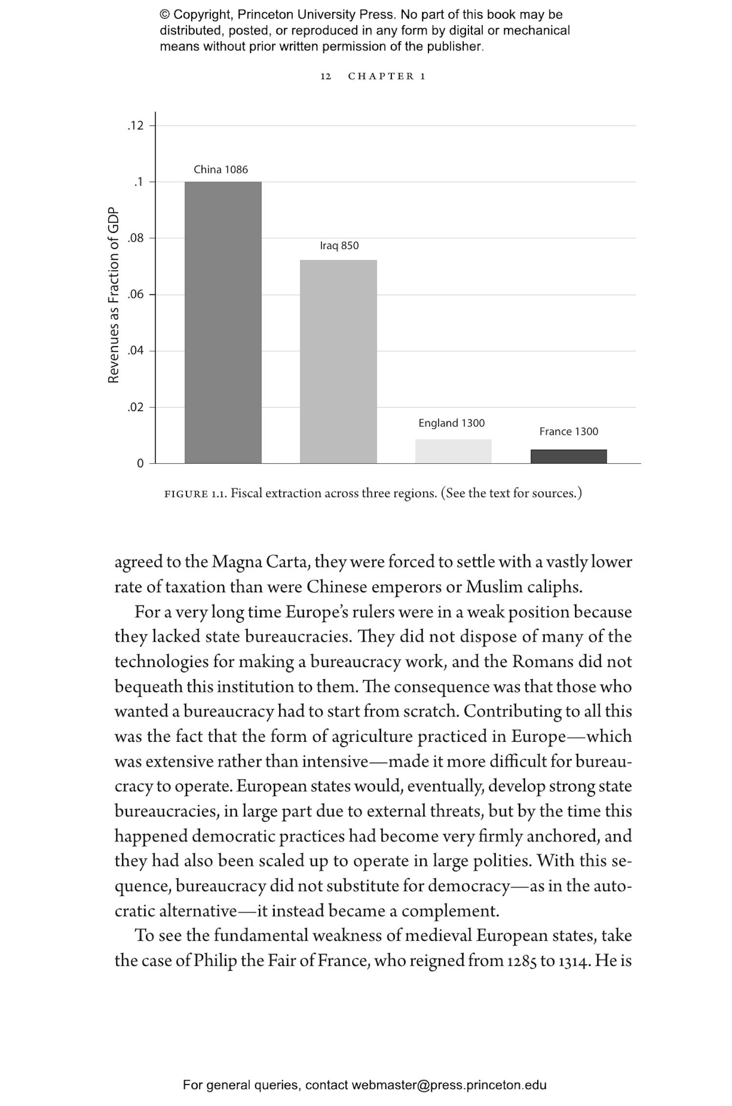 The Decline and Rise of Democracy | Princeton University Press
