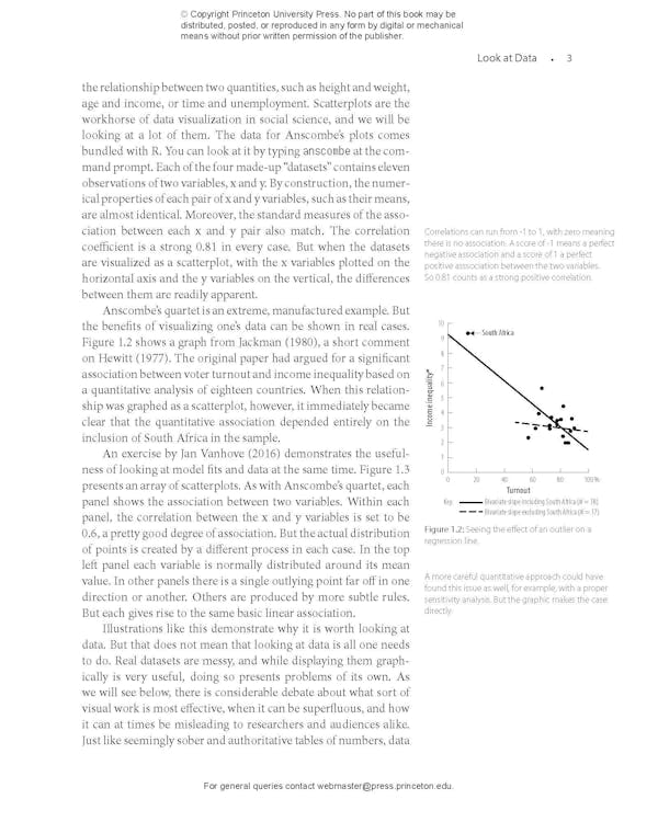 Data Visualization | Princeton University Press