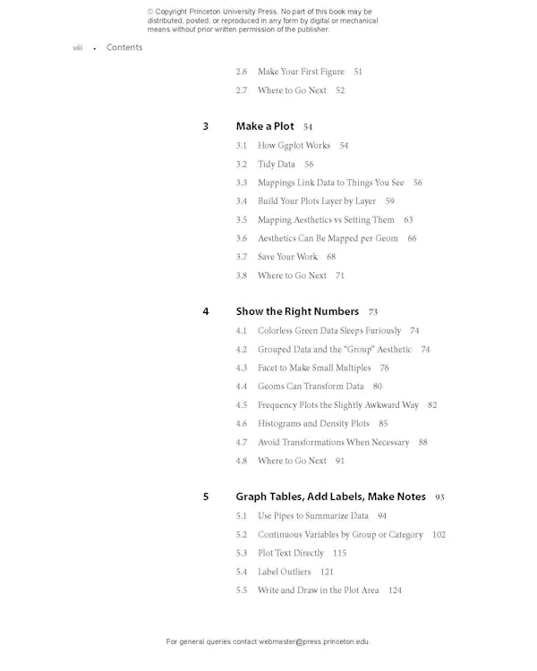 Data Visualization | Princeton University Press