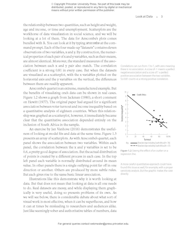 Data Visualization | Princeton University Press