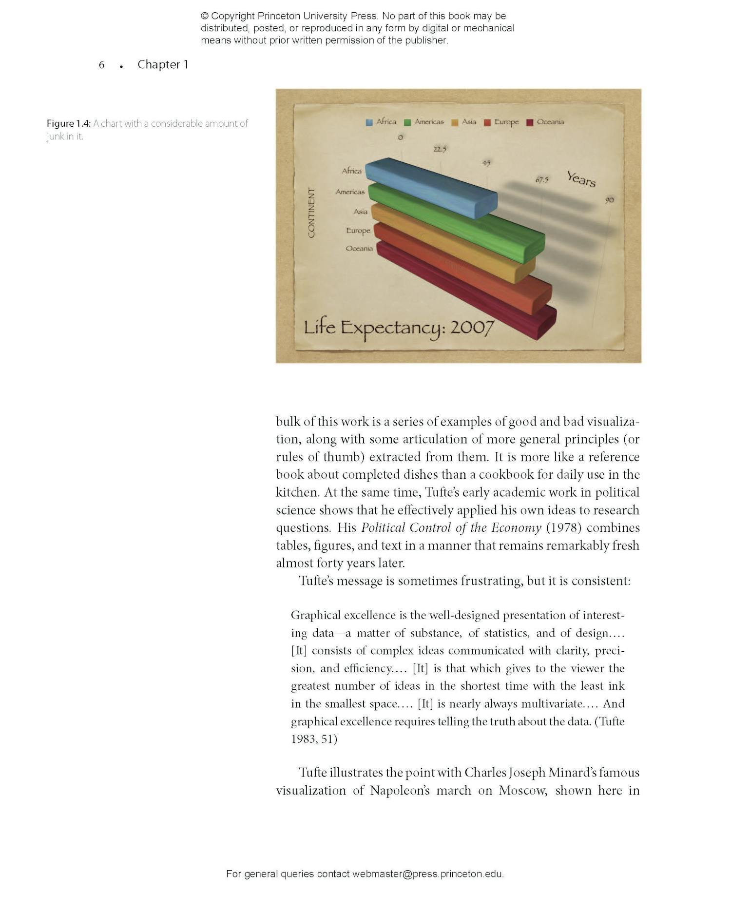 Data Visualization | Princeton University Press