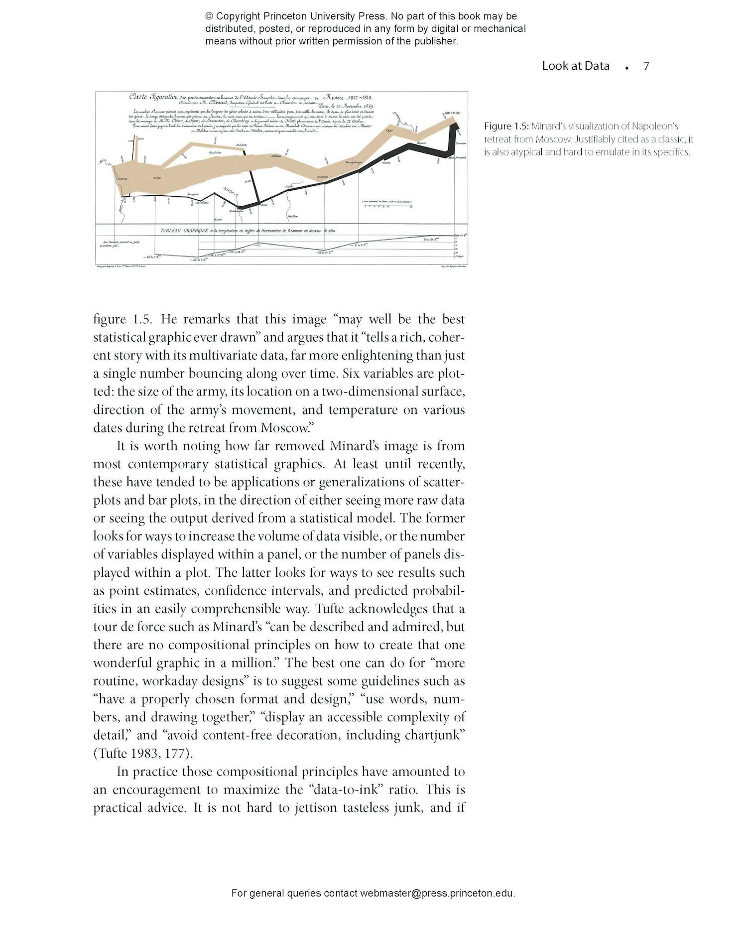 Data Visualization | Princeton University Press