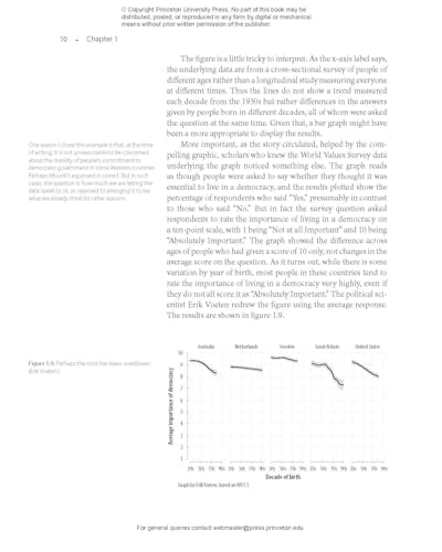 Data Visualization | Princeton University Press