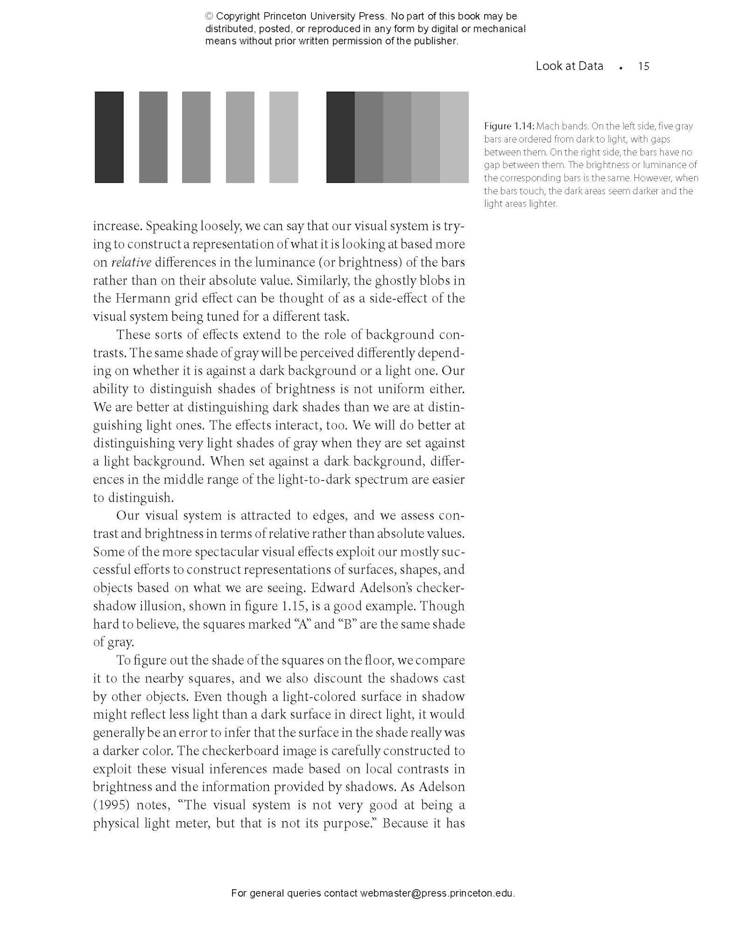 Data Visualization | Princeton University Press