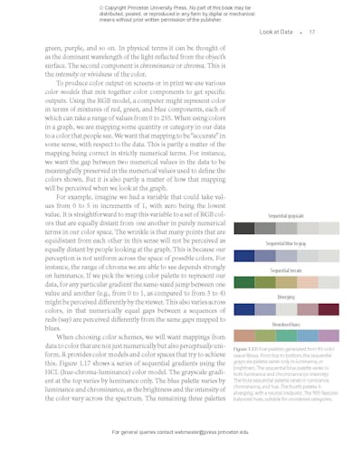 Data Visualization | Princeton University Press