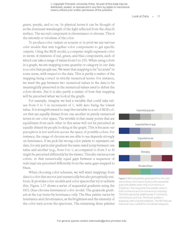 Data Visualization | Princeton University Press