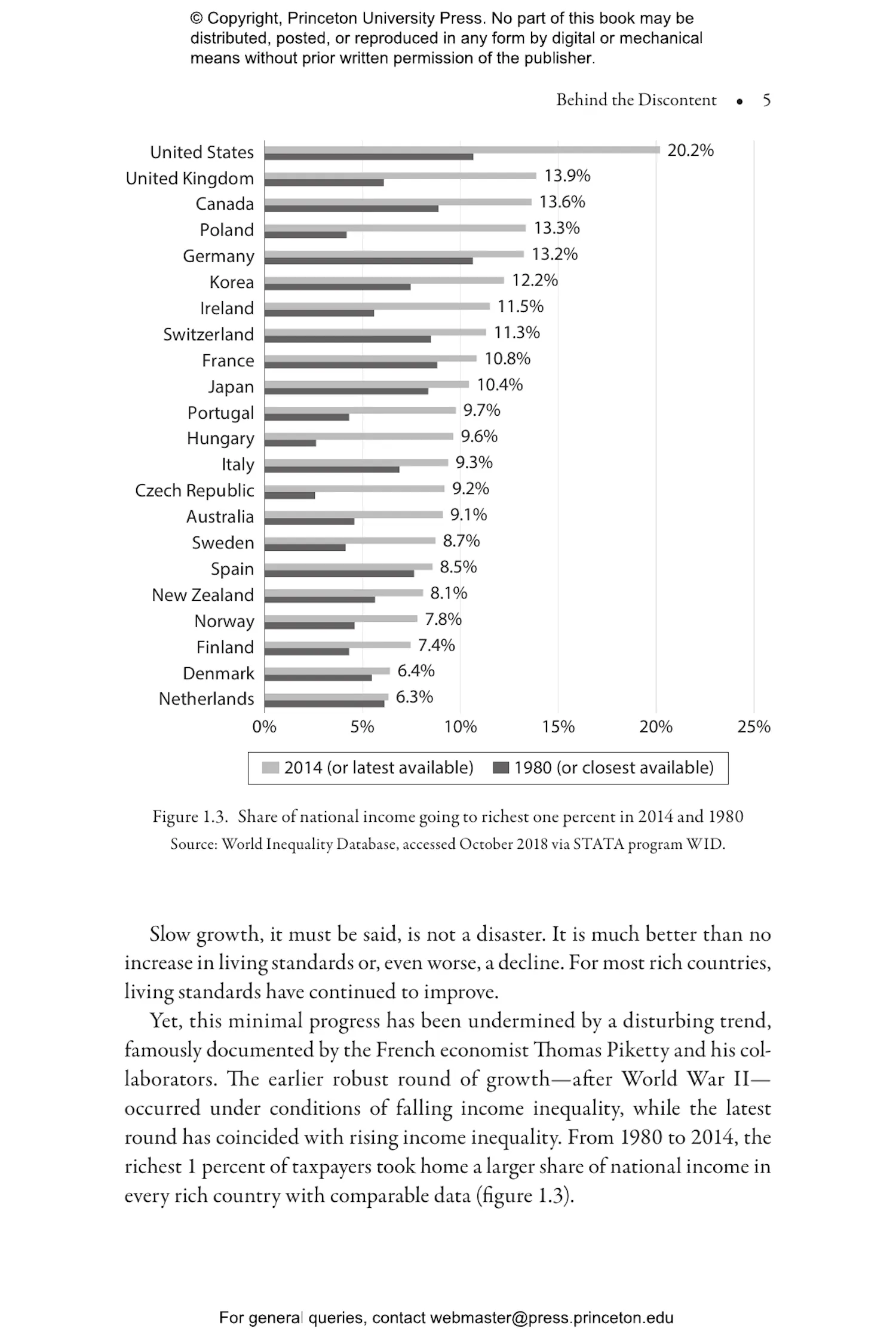 A Republic of Equals | Princeton University Press