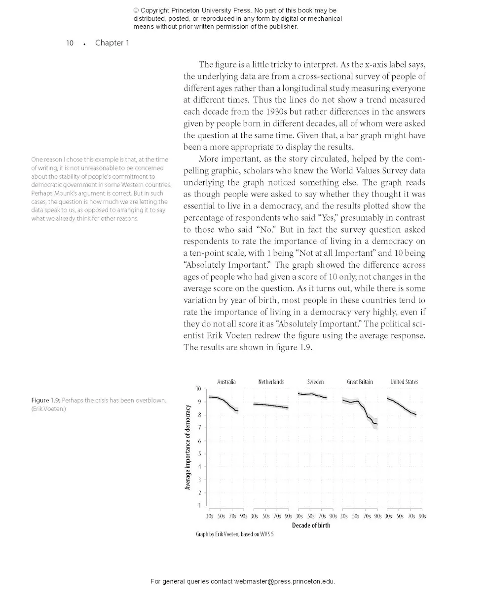 Data Visualization | Princeton University Press