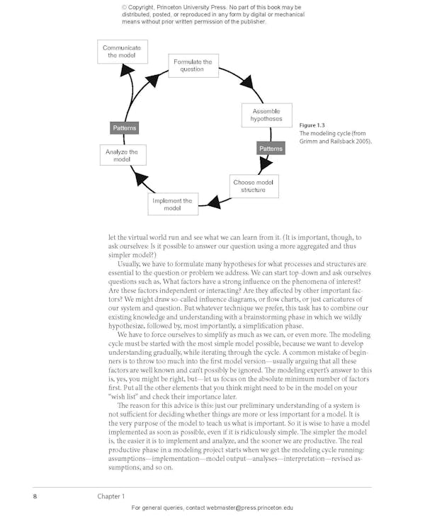 Agent-Based and Individual-Based Modeling | Princeton University Press
