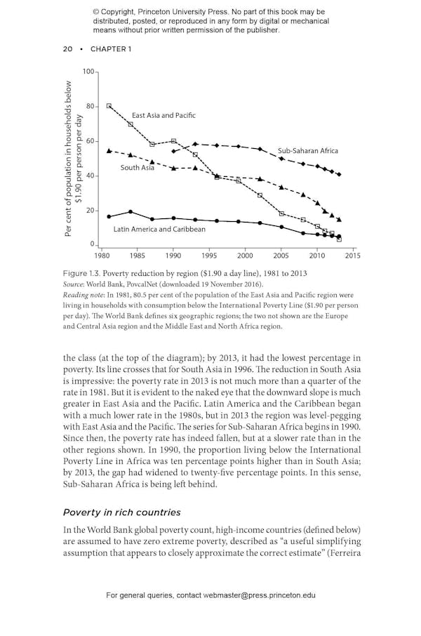 Measuring Poverty around the World | Princeton University Press