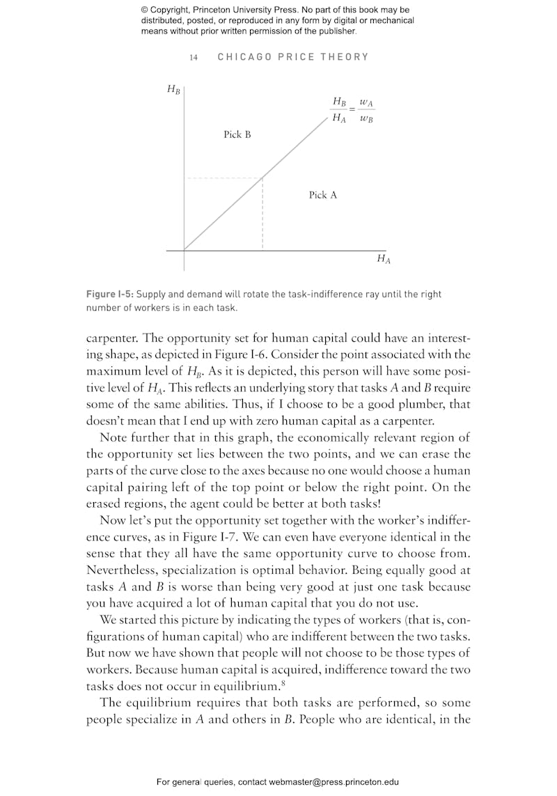 Chicago Price Theory | Princeton University Press