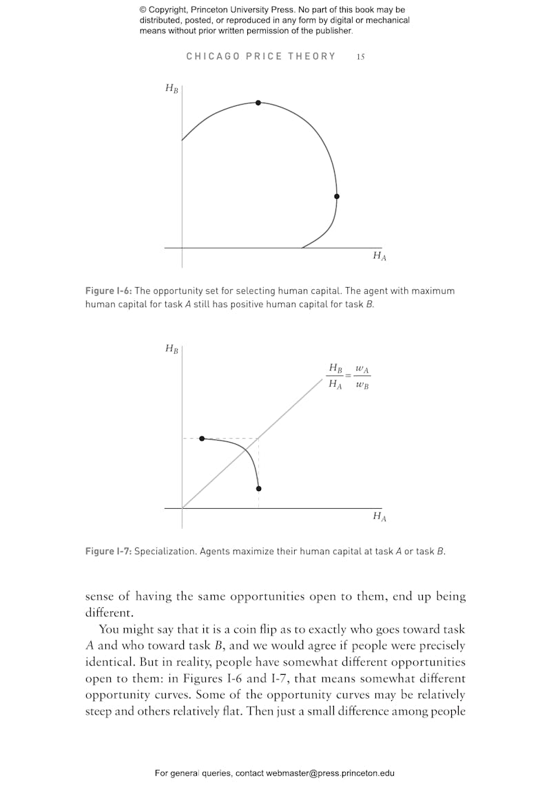 Chicago Price Theory | Princeton University Press