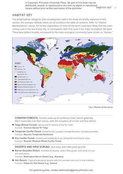 Habitats of the World | Princeton University Press