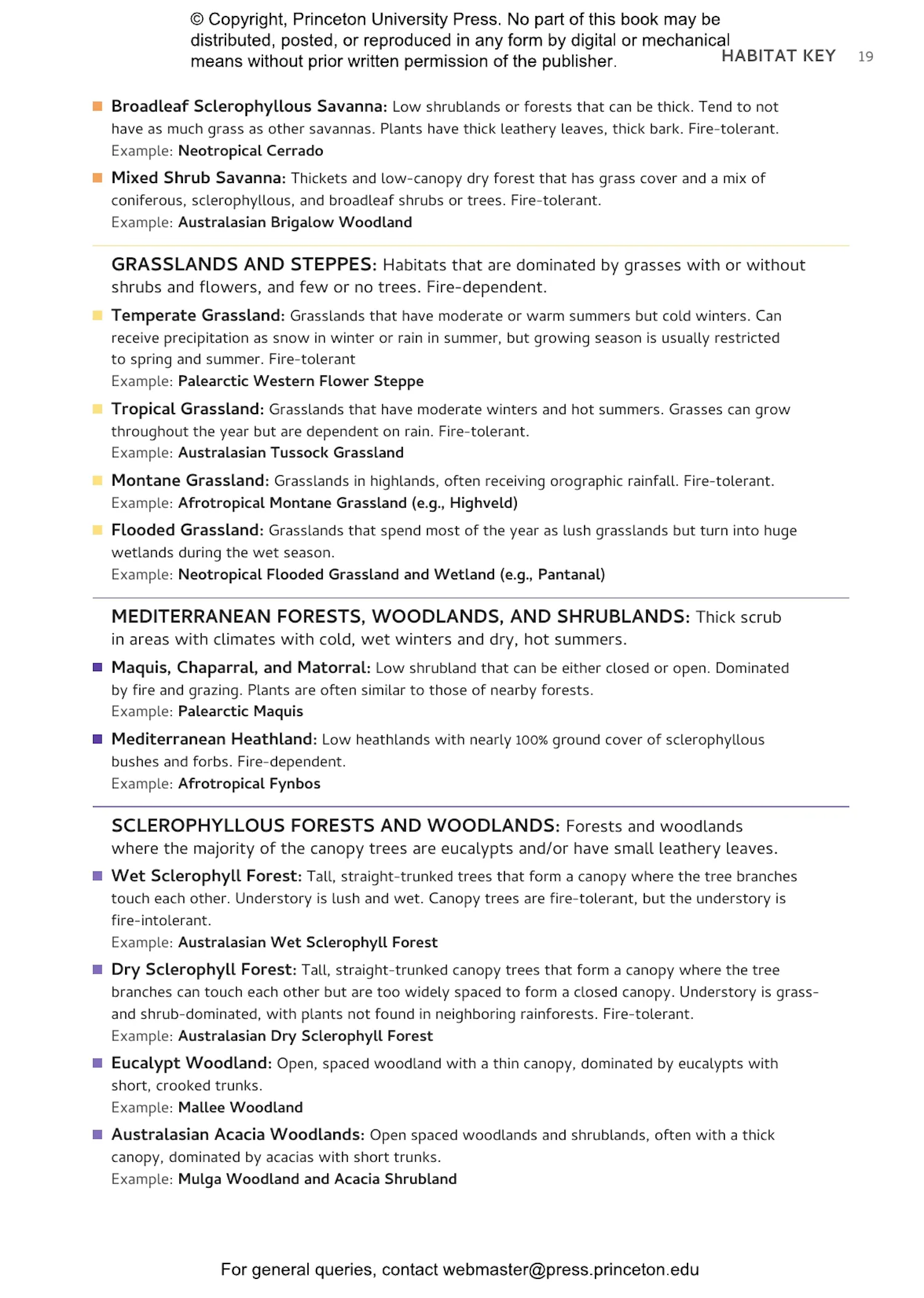 Habitats of the World | Princeton University Press