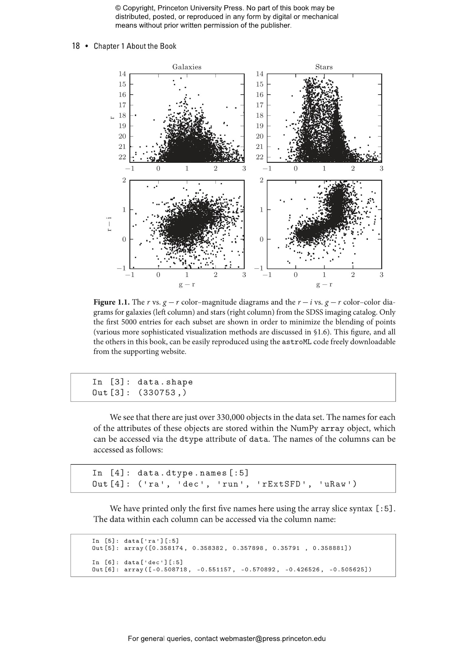 Statistics, Data Mining, and Machine Learning in Astronomy | Princeton ...