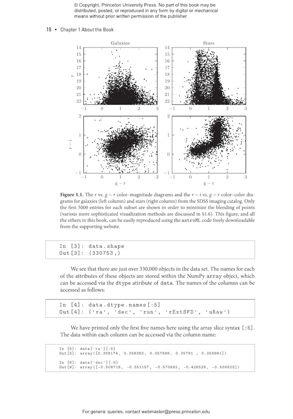 Statistics, Data Mining, and Machine Learning in Astronomy | Princeton University Press