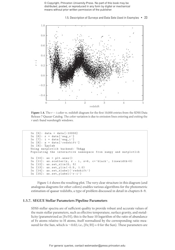 Statistics, Data Mining, and Machine Learning in Astronomy | Princeton ...