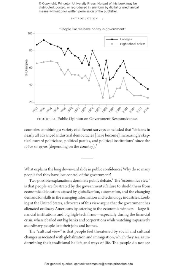 Let the People Rule | Princeton University Press