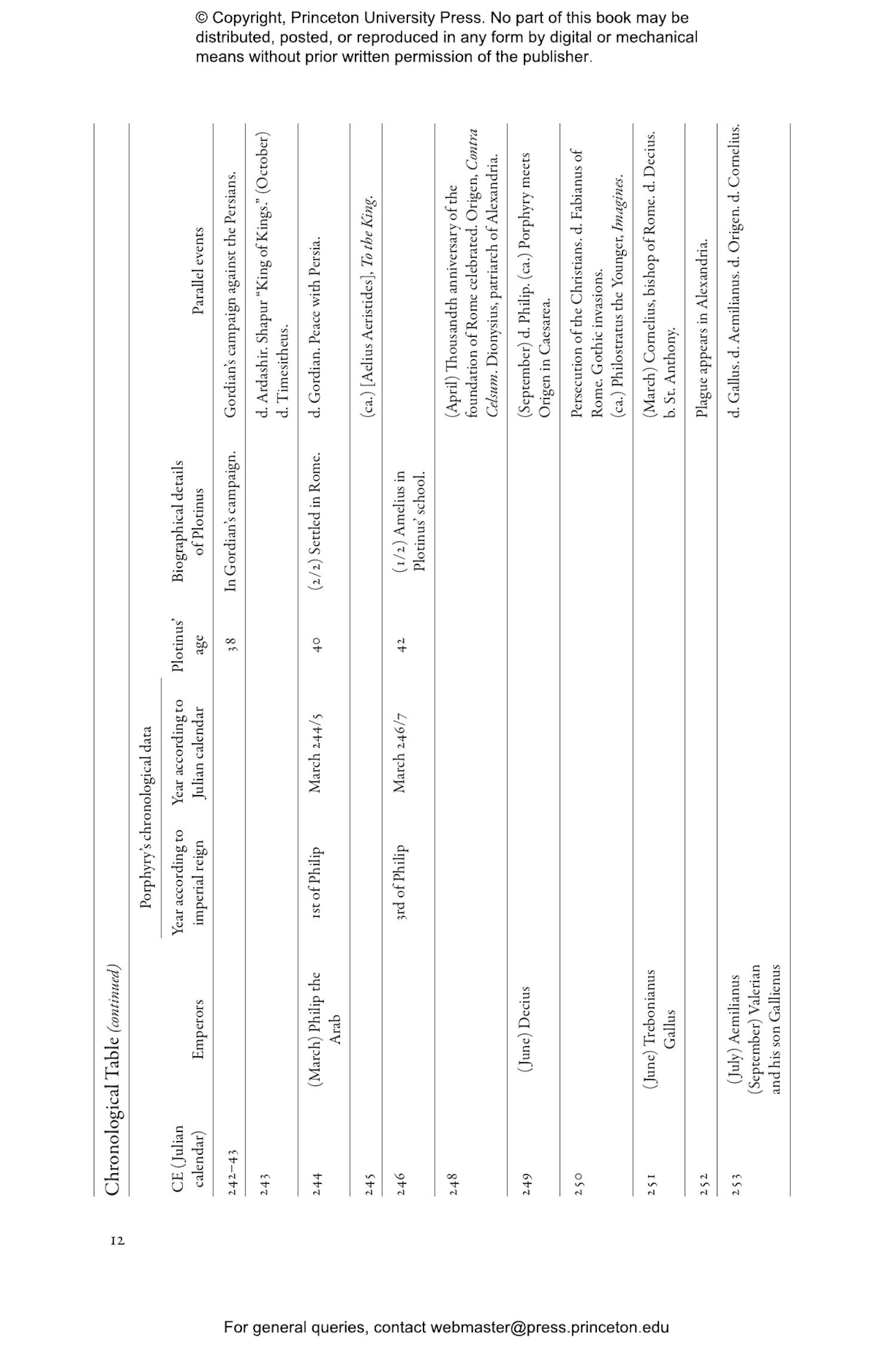 The Enneads of Plotinus, Volume 1 | Princeton University Press
