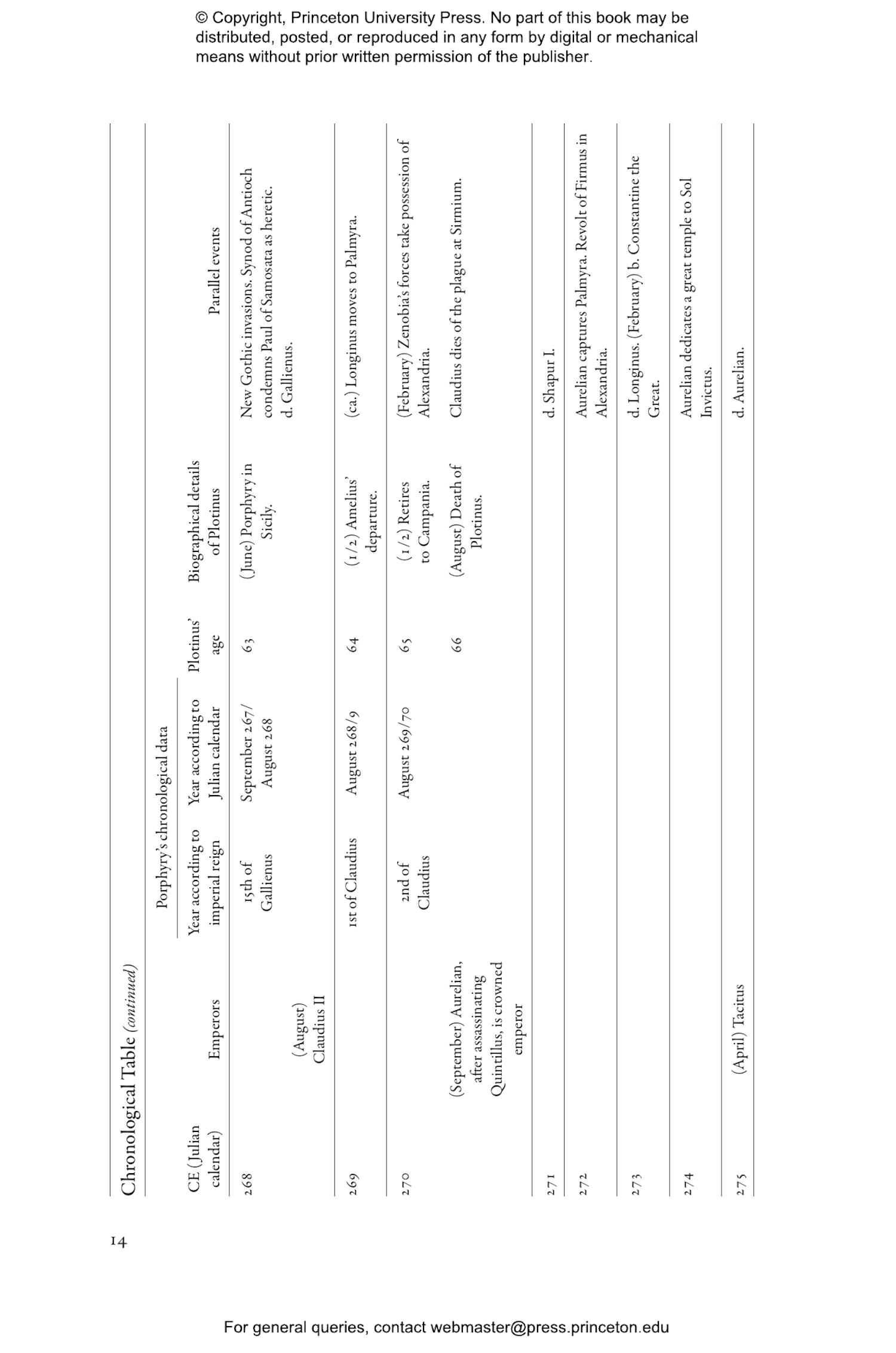 The Enneads of Plotinus, Volume 1 | Princeton University Press