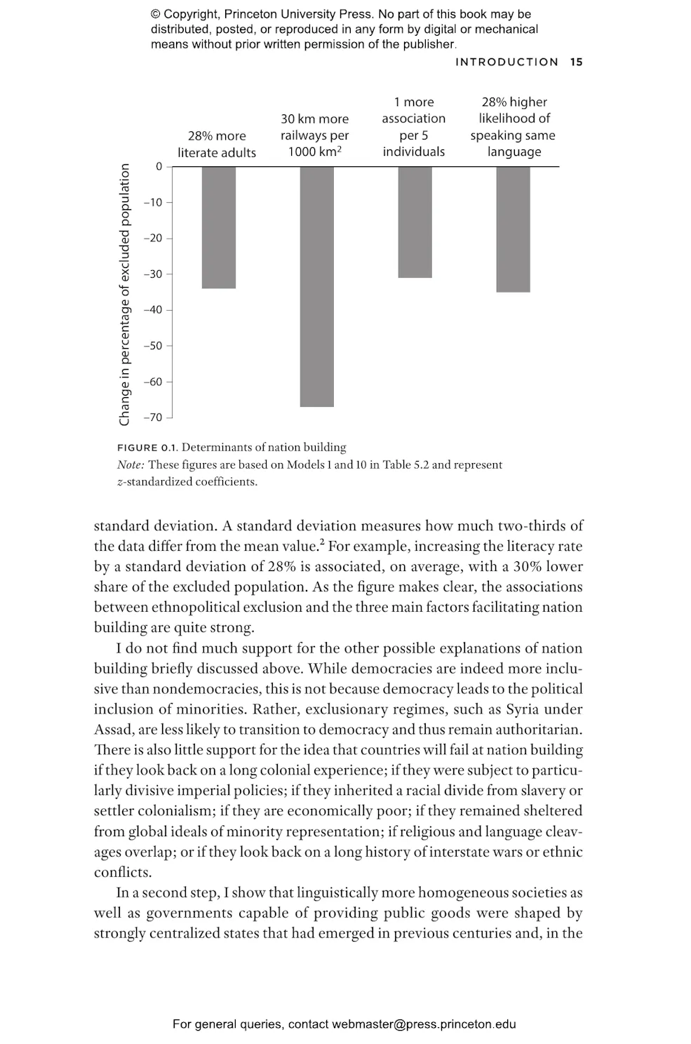 Nation Building | Princeton University Press