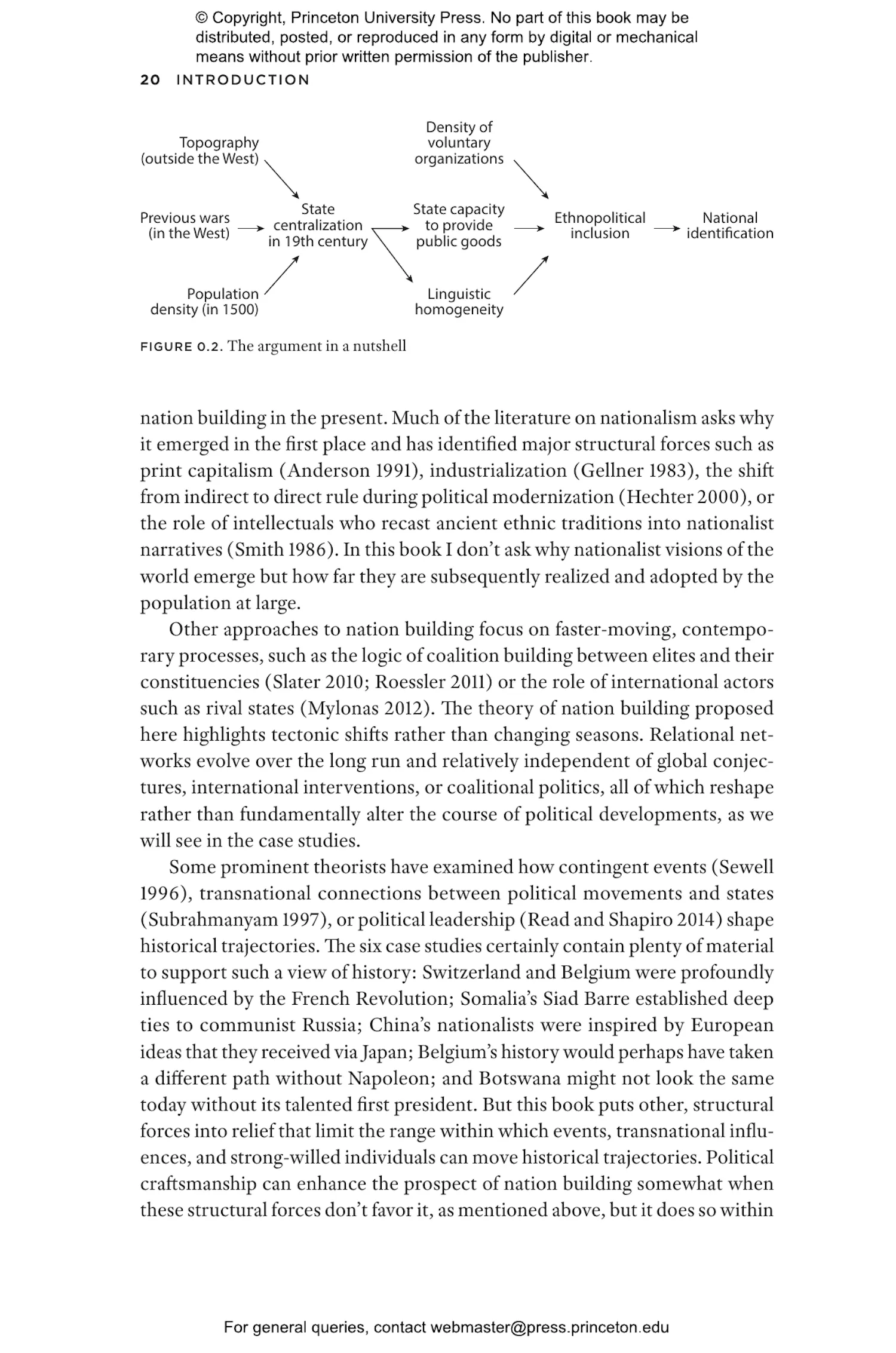 Nation Building | Princeton University Press