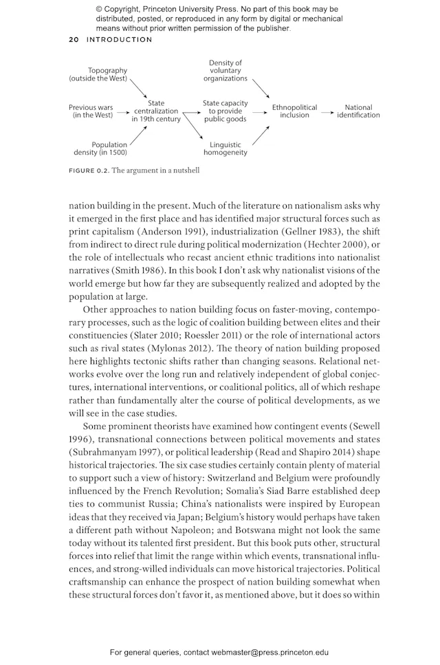 Nation Building | Princeton University Press